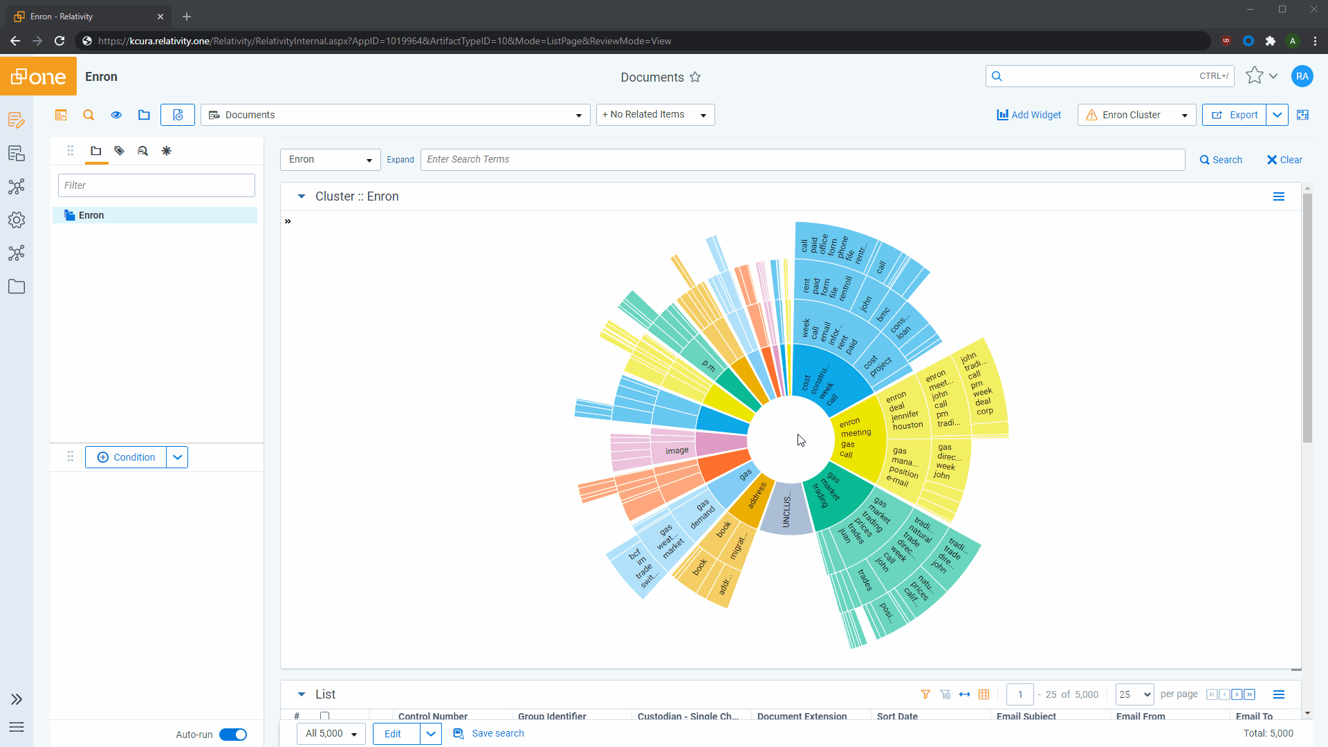 Forward: RelativityOne in 2020 and Beyond | Relativity Blog